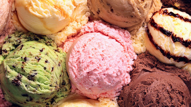 Ice Cream History and its Evolution | Rhetoric of Food
