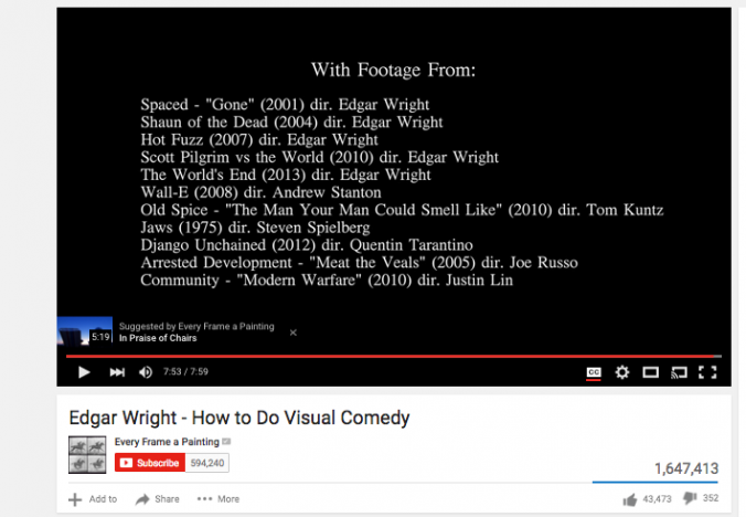 Using “B-roll” footage; citations | Visual Rhetoric